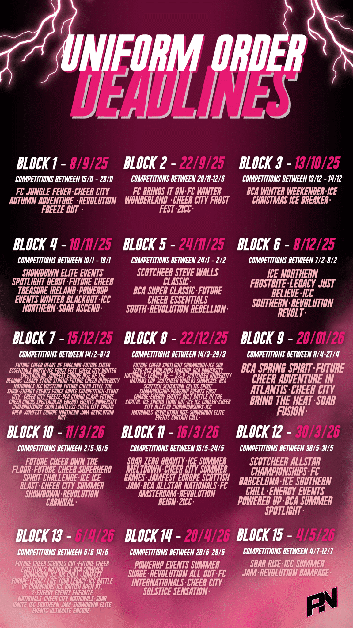 Uniform Deadlines - Power Nation